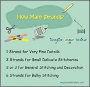 How to Use Stranded Cotton - Imagine. Make. Believe